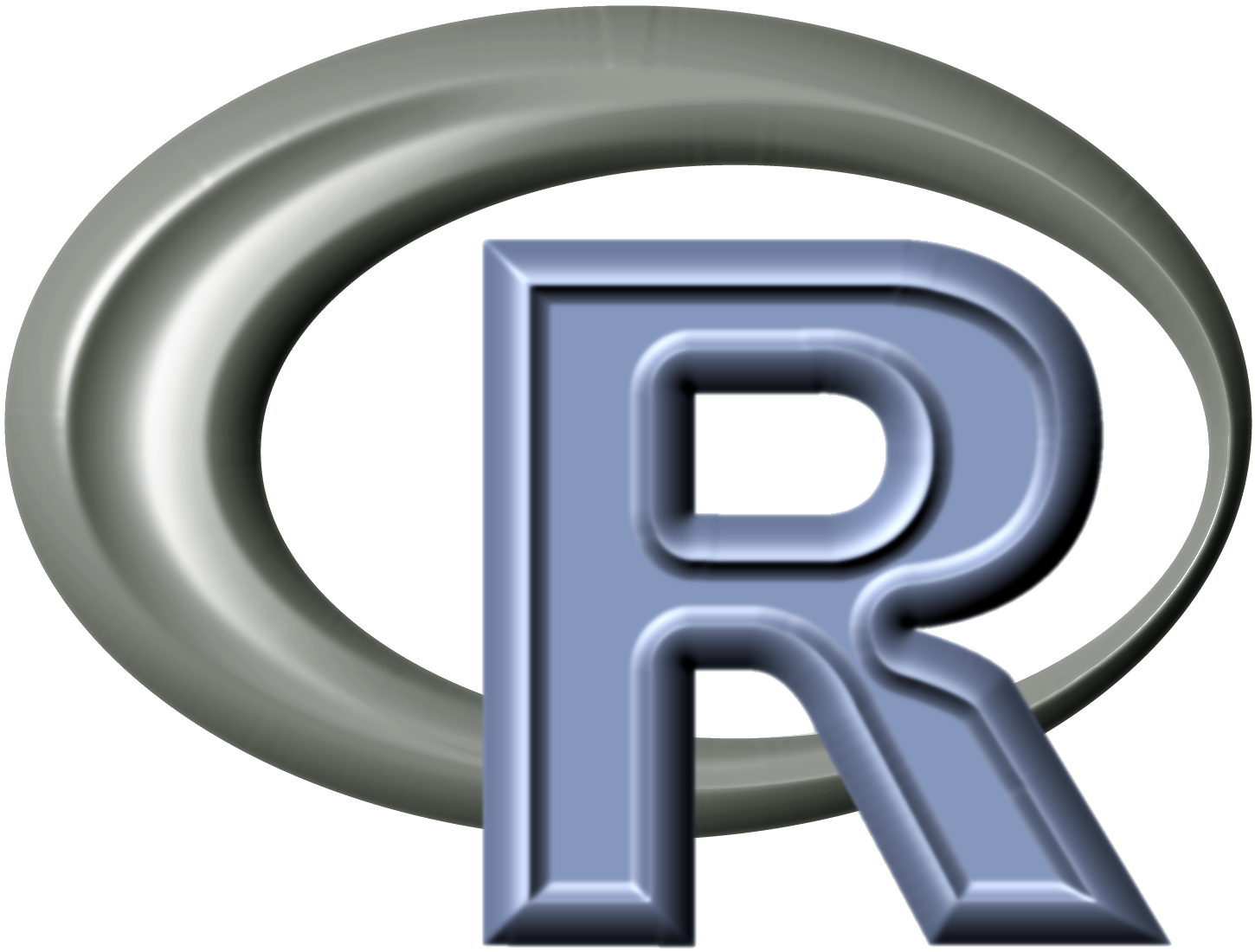 How To Kill An R Process Without Forcing R To Quit On Mac Blog How To Kill An R Process Without Forcing R To Quit On Mac Blog
